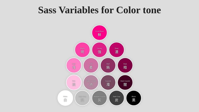 [Demo] Sass Variables Color tone