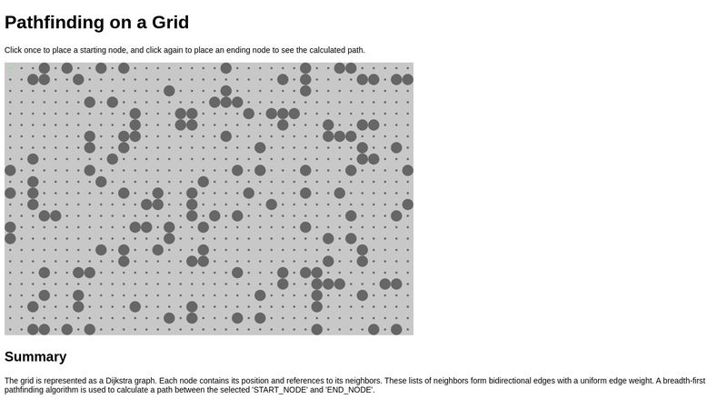 Pathfinding on Grid Graph