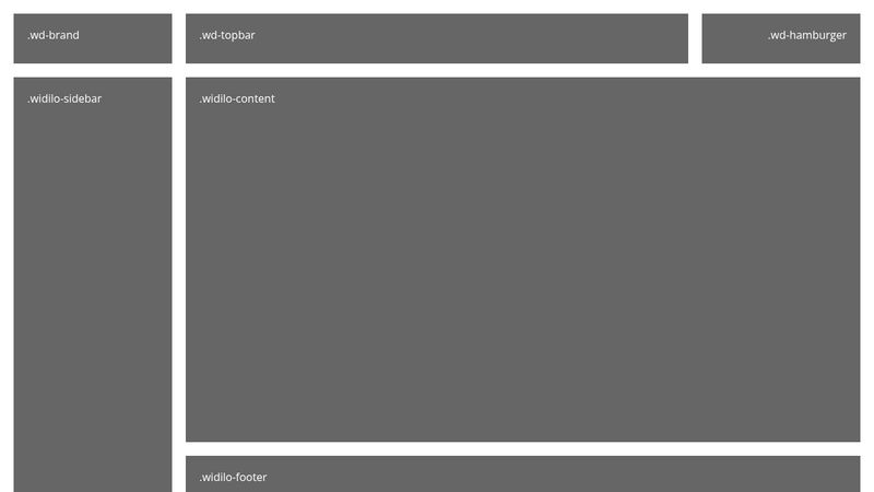 Pure Css Grid Layout Template 1 