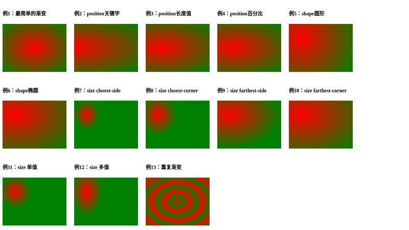 CodePen - radial-gradient
