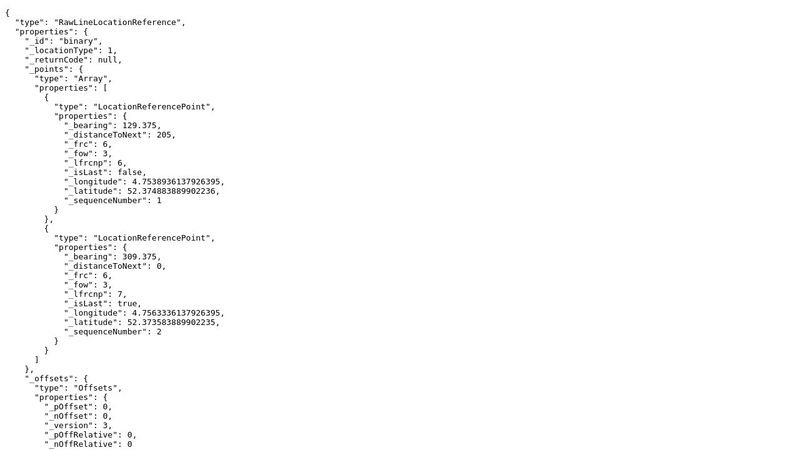 OpenLR usage example