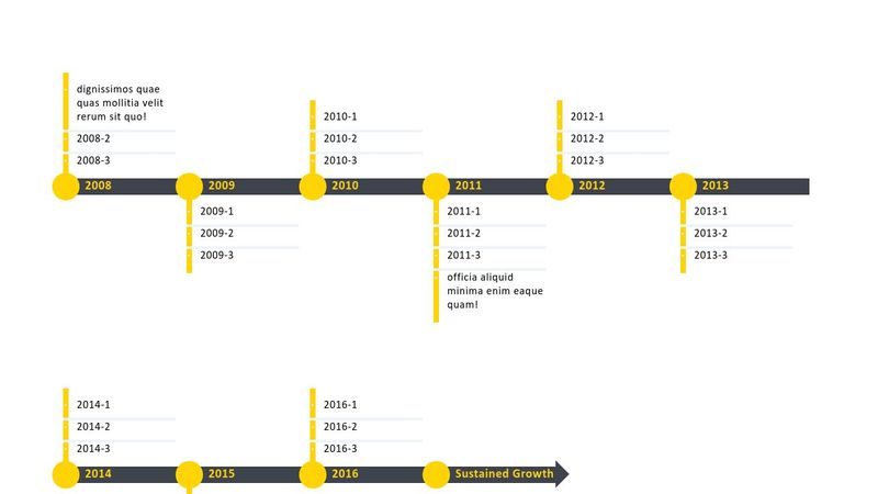 Horizontal Timeline with Jquery