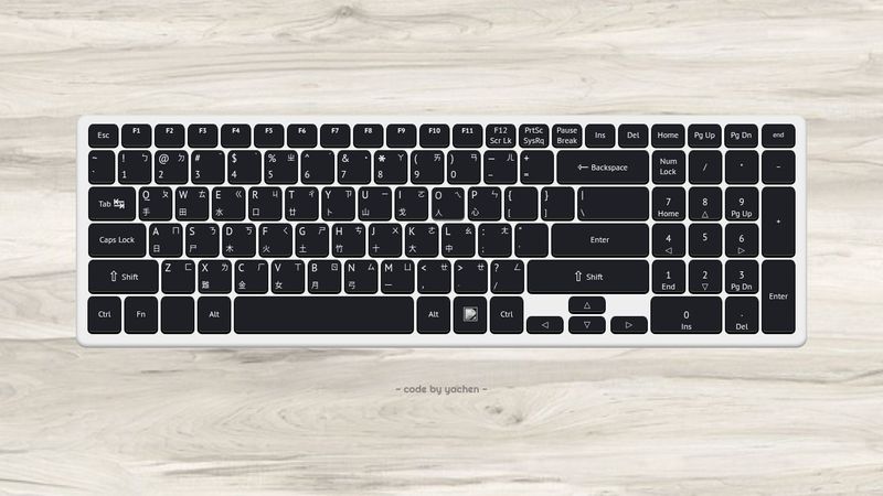 day21__ my Chinese keyboard