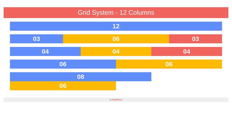 Bootstrap - 12 Columns