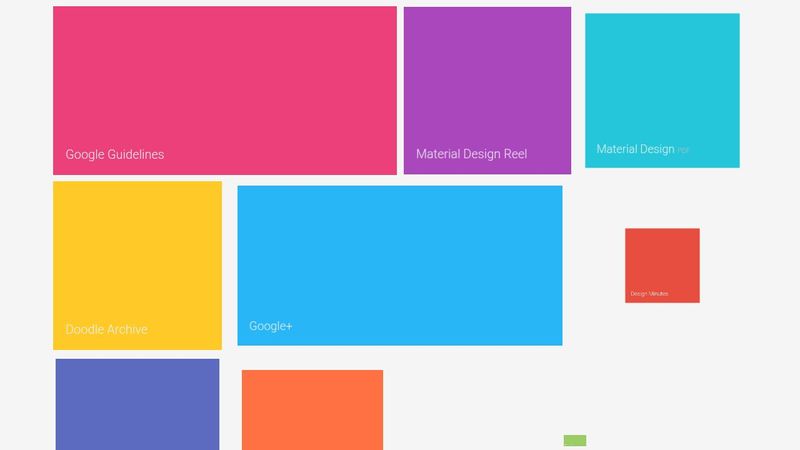 Material Design (CSS-based) - Tiles